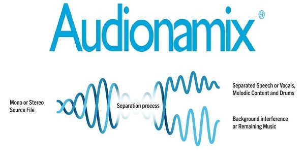 Audionamix to Showcase Advanced Artificial Intelligence (AI) Audio ...