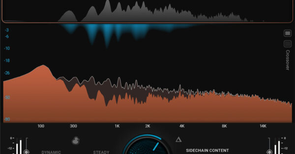 Waves expands Curves Series with Curves Resolve: an intelligent ...